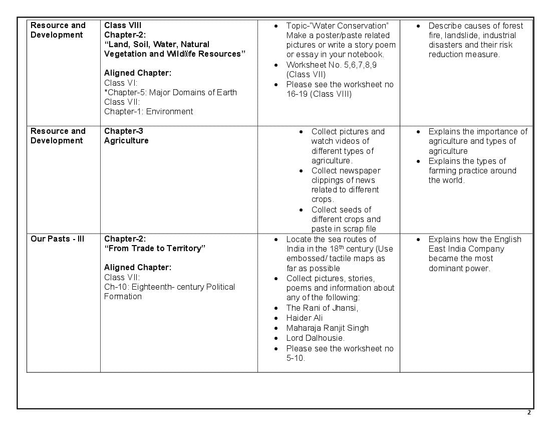 Edudel Syllabus Class 8 Social Science 2025 (PDF) - AglaSem Edudel Syllabus Class 8 Social Science 2025 (PDF) - AglaSem