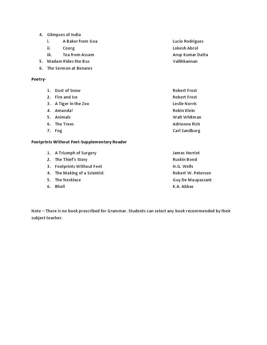 UP Board Syllabus 2022 Class 10 English UPMSP Syllabus Download PDF UP Board Syllabus 2022 Class 10 English UPMSP Syllabus Download PDF