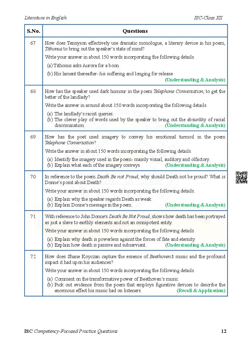 ISC Competency Based Questions English Literature | Class 12 Competency ...
