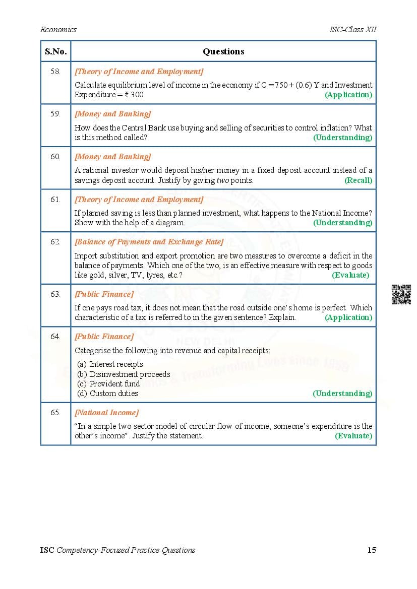 ISC Competency Based Questions Economics | Class 12 Competency Practice Questions - AglaSem