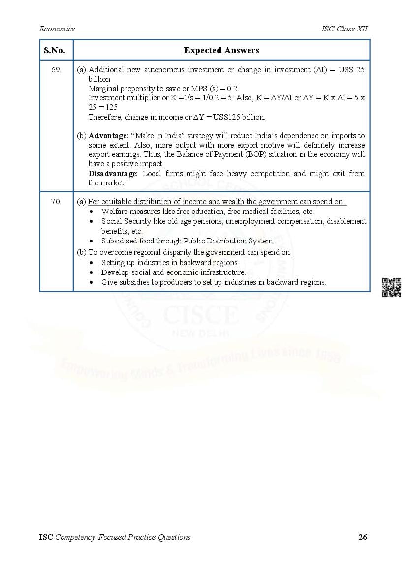 ISC Competency Based Questions Economics | Class 12 Competency Practice ...