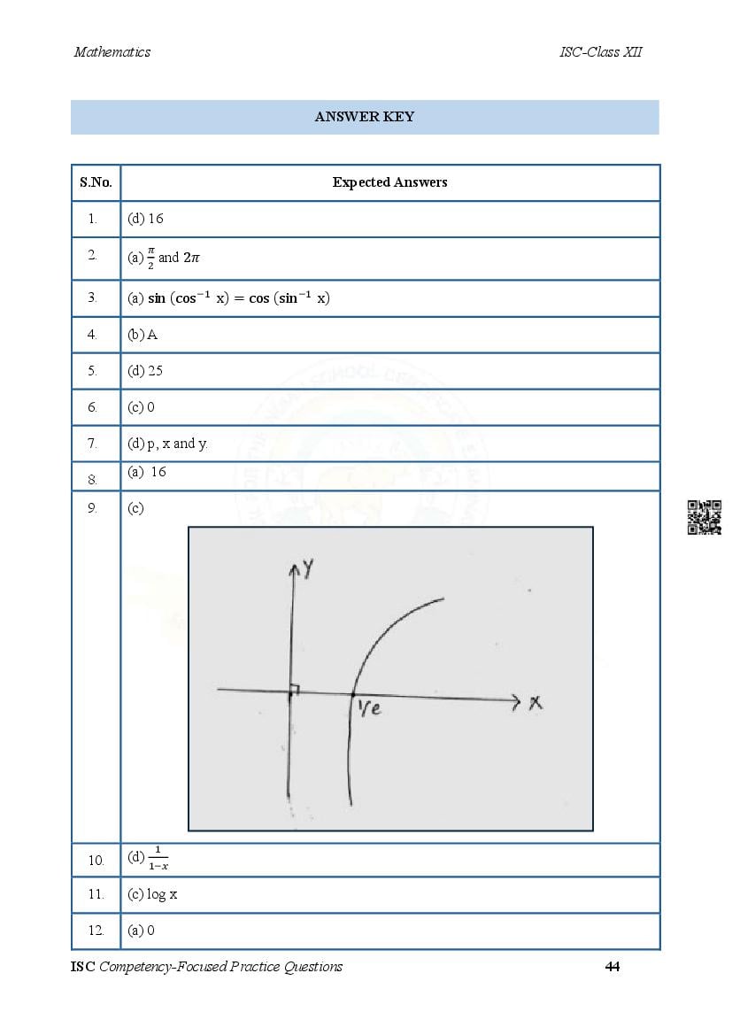 ISC Competency Based Questions Mathematics | Class 12 Competency ...
