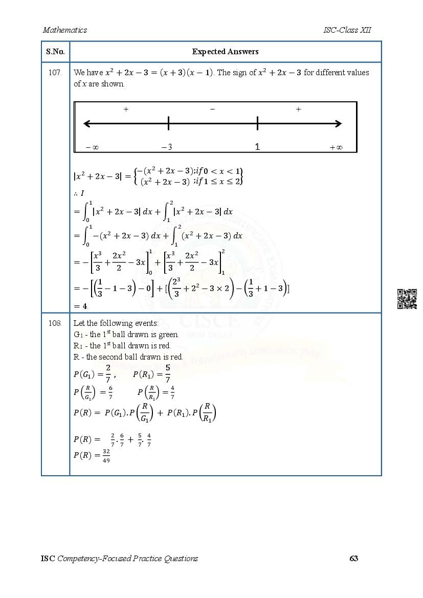 ISC Competency Based Questions Mathematics | Class 12 Competency ...