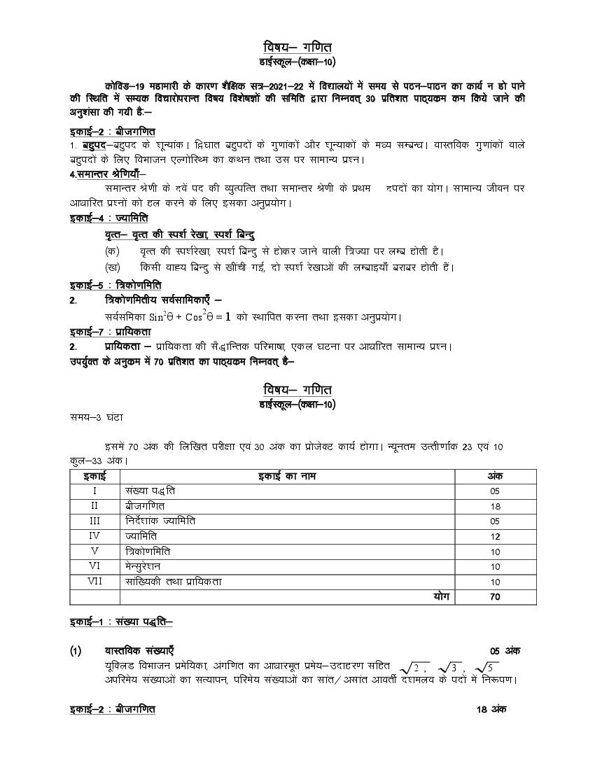 UP Board Class 10 Syllabus 2022 Maths UP Board Class 10 Syllabus 2022 Maths