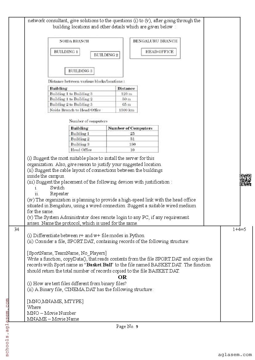 Class 12 Computer Science Pre Board Sample Paper 2025 | Download Pre-Board Model Paper PDF - AglaSem
