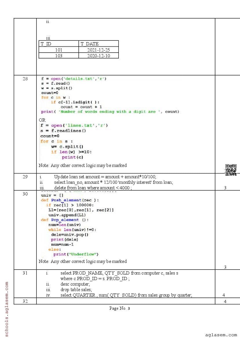 Class 12 Computer Science Pre Board Sample Paper 2025 | Download Pre-Board Model Paper PDF - AglaSem