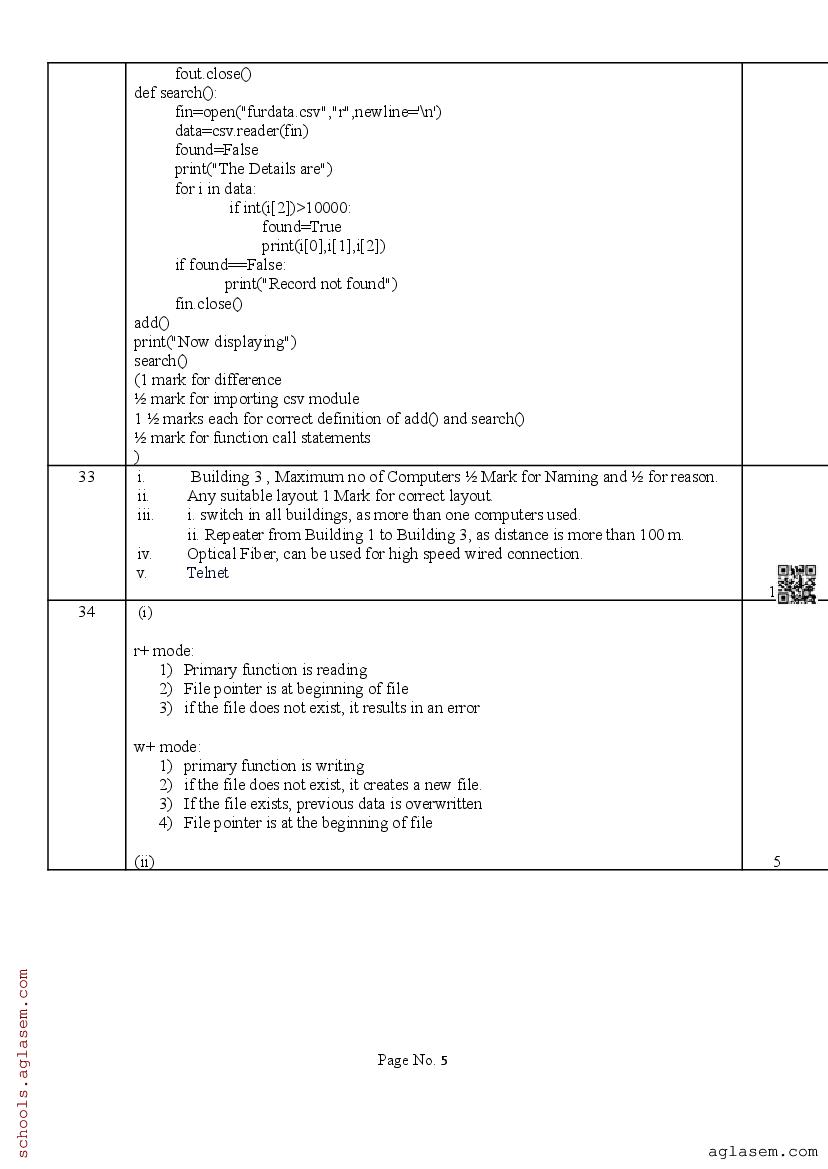 Class 12 Computer Science Pre Board Sample Paper 2025 | Download Pre ...
