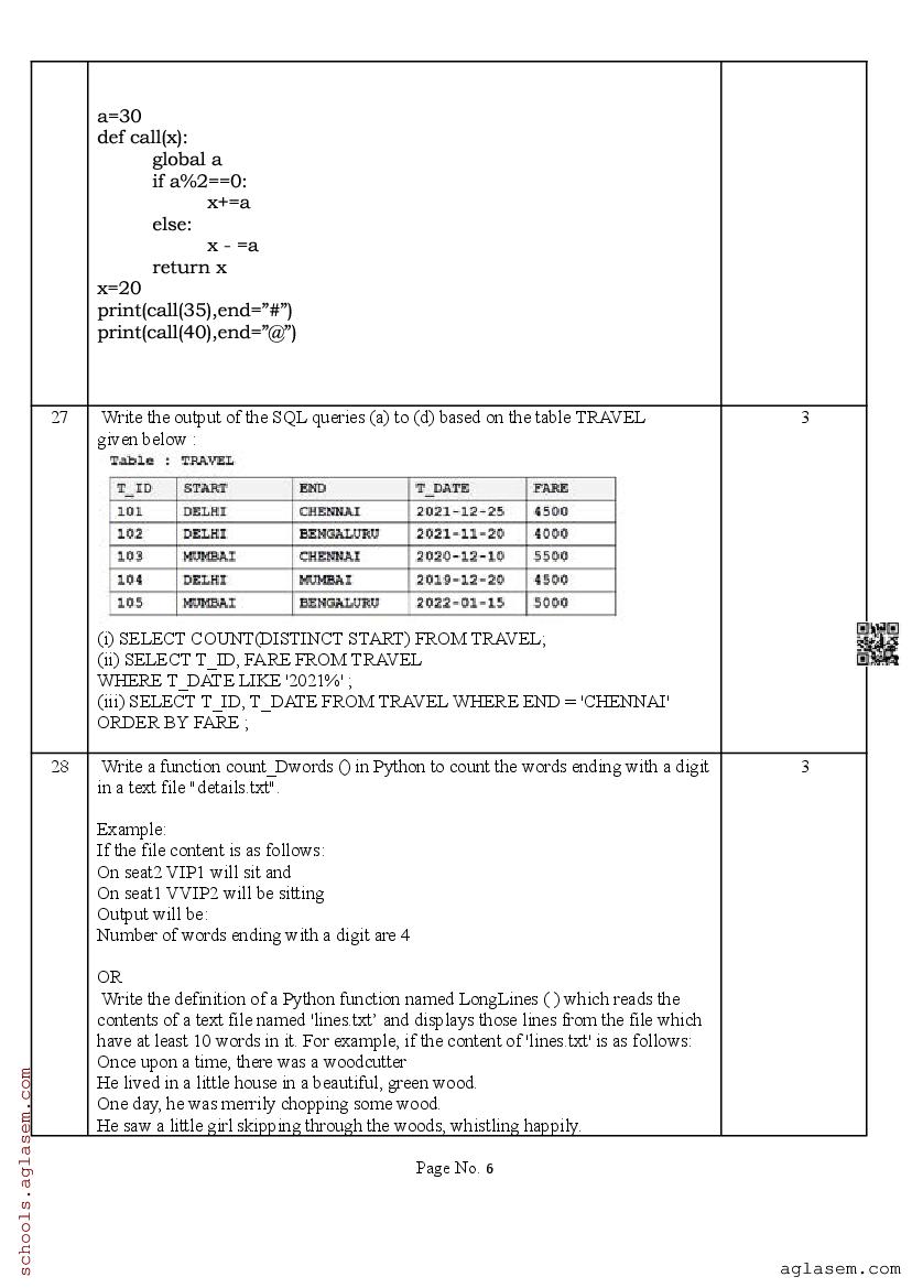 Class 12 Computer Science Pre Board Sample Paper 2025 | Download Pre-Board Model Paper PDF - AglaSem