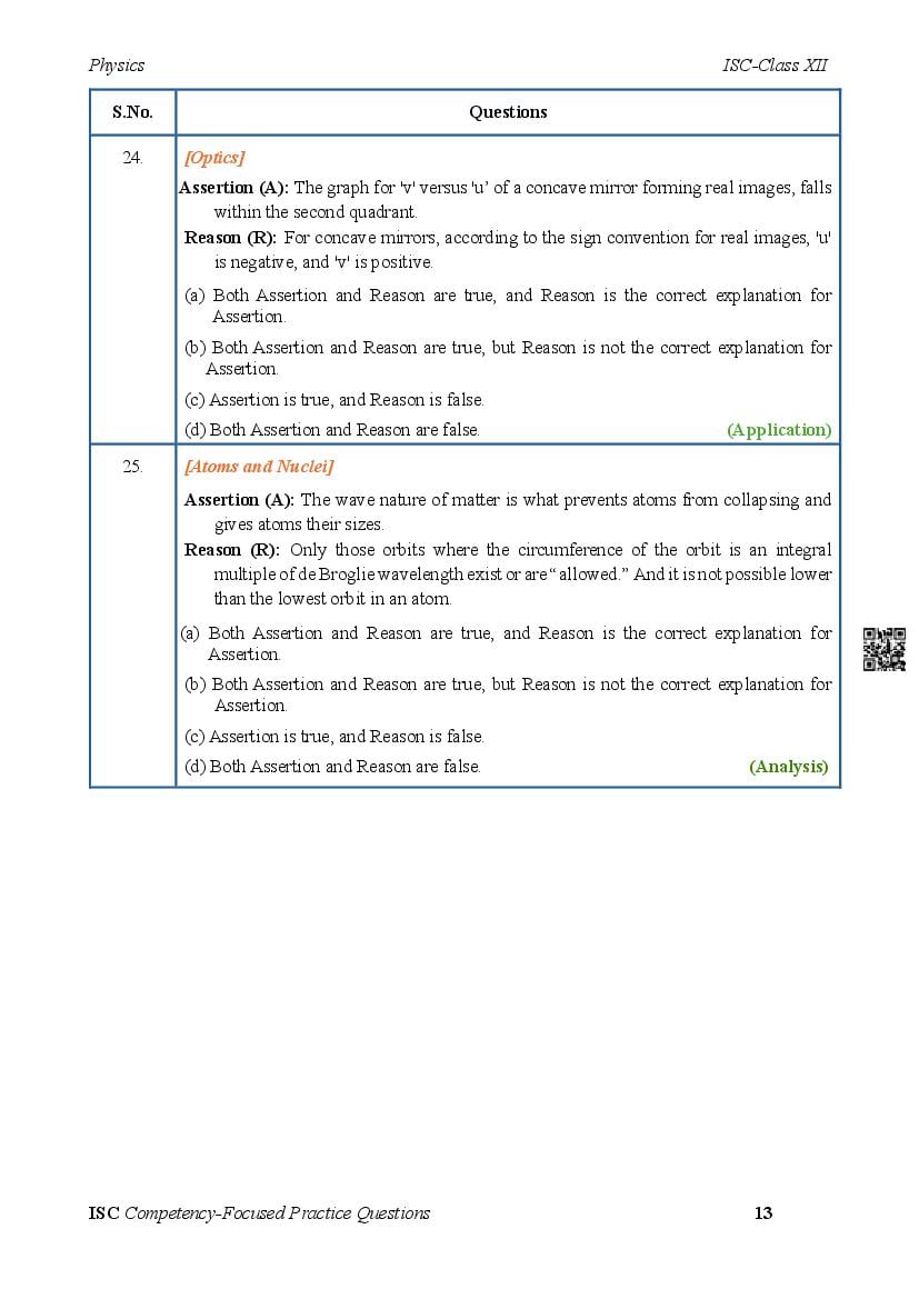 ISC Competency Based Questions Physics | Class 12 Competency Practice Questions - AglaSem