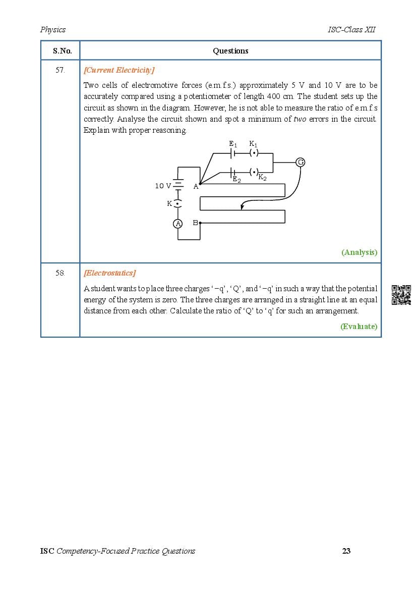 ISC Competency Based Questions Physics | Class 12 Competency Practice Questions - AglaSem