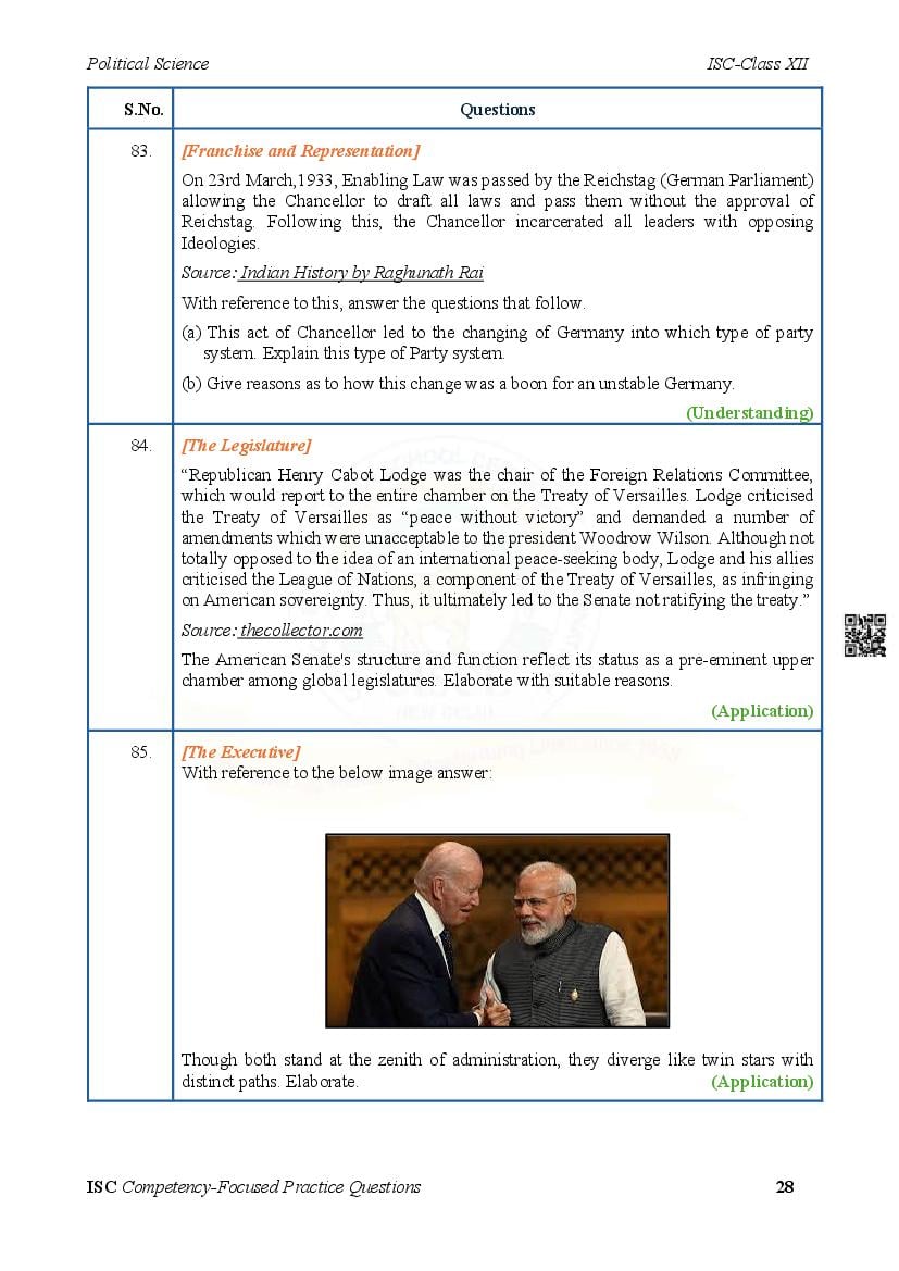 ISC Competency Based Questions Political Science | Class 12 Competency ...