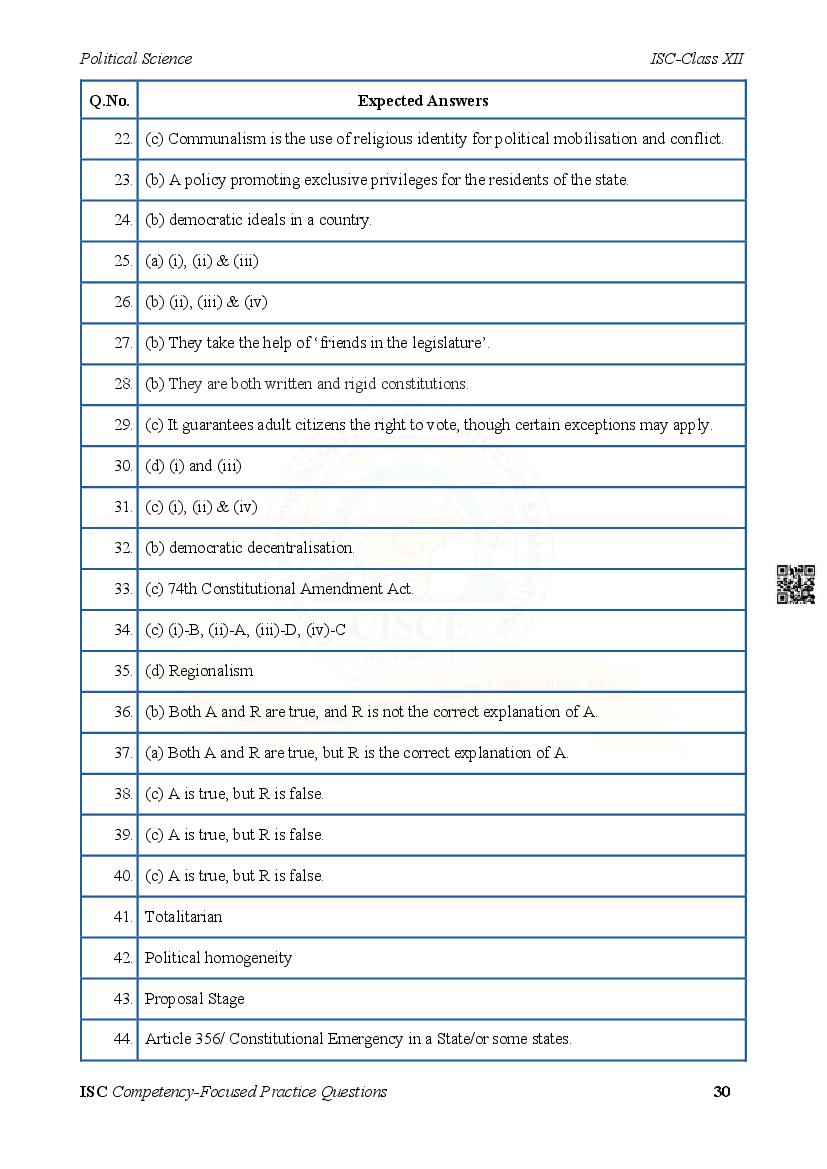 ISC Competency Based Questions Political Science | Class 12 Competency ...