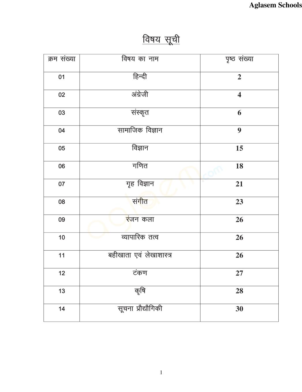 UK Board Class 10 Syllabus