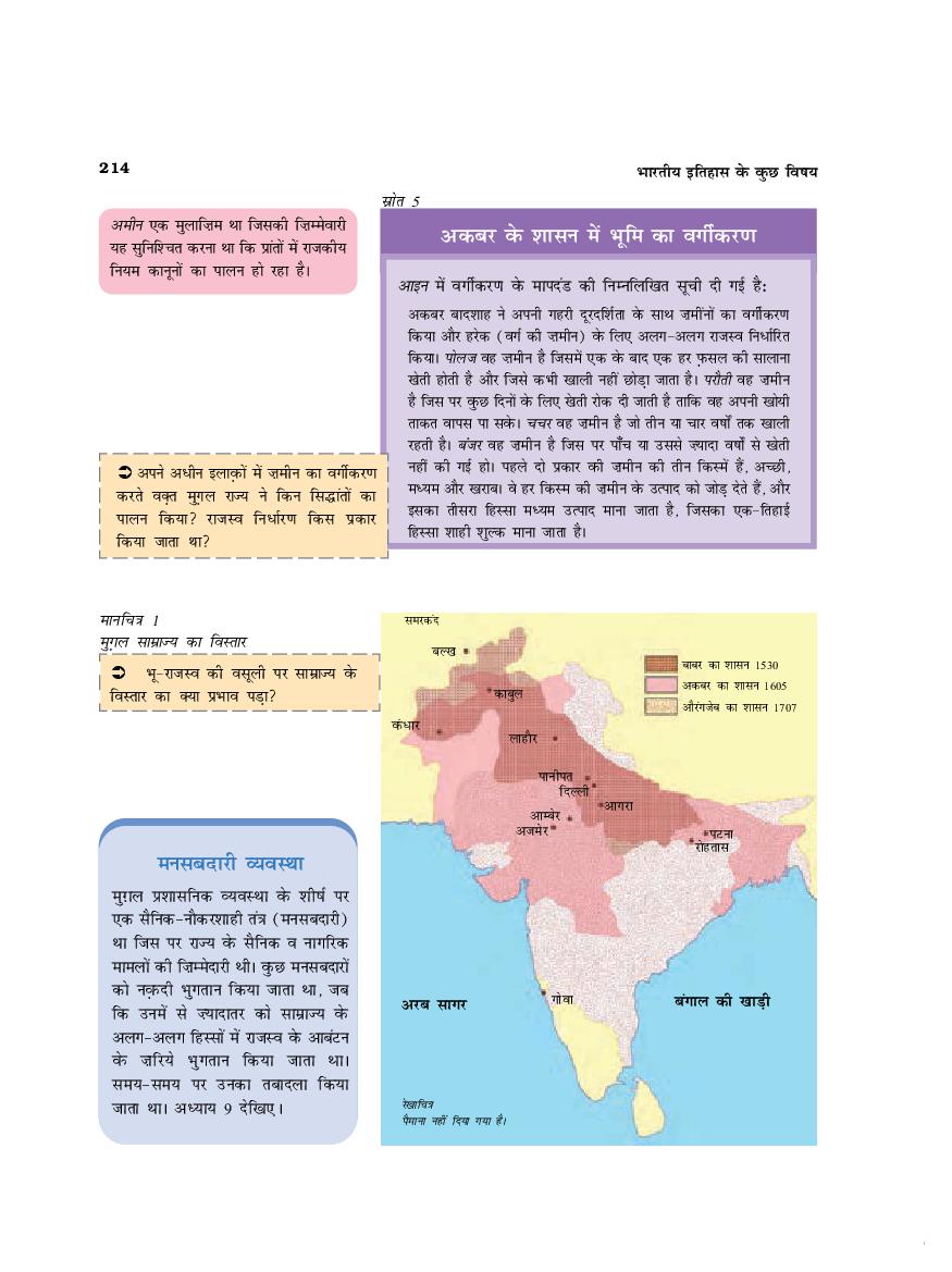 UP Board Book Class 12 History (इतिहास) Chapter 8 किसान, जमींदार और राज्य