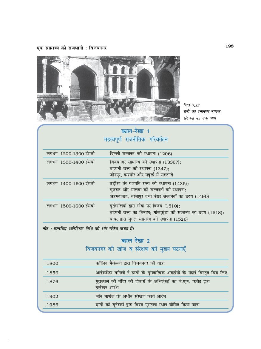 UP Board Book Class 12 History (इतिहास) Chapter 7 एक साम्राज्य की ...