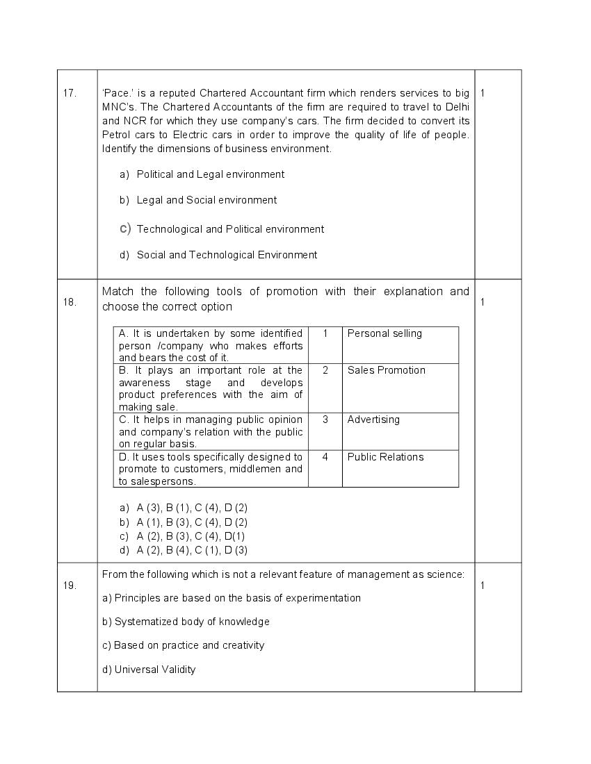 CBSE Class 12 Business Studies Sample Paper 2024 PDF With Solutions