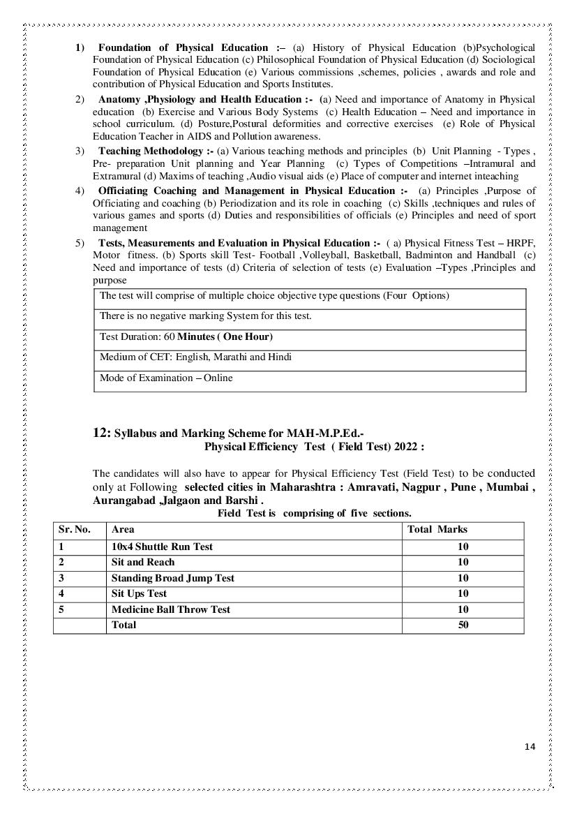 MAH M.P.Ed CET Syllabus 2023 (PDF Available) - Download Section-Wise Topics