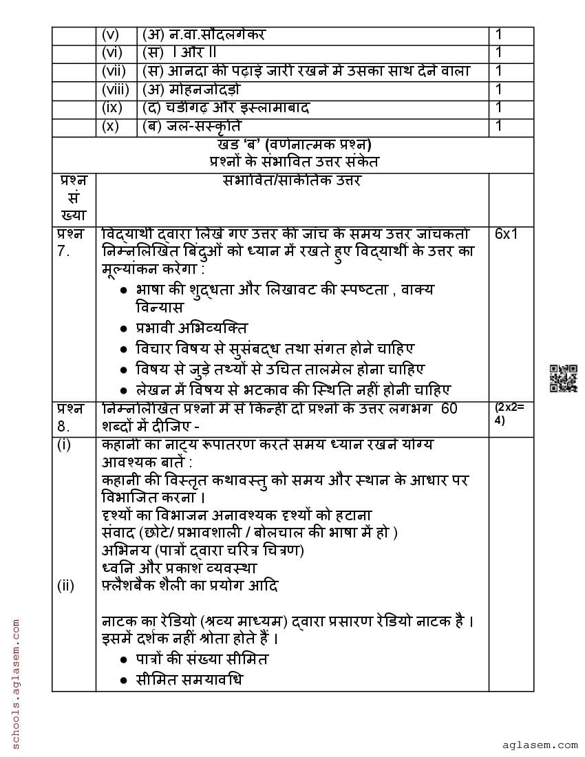 Class 12 Hindi Pre Board Sample Paper 2025 | Download Pre-Board Model ...