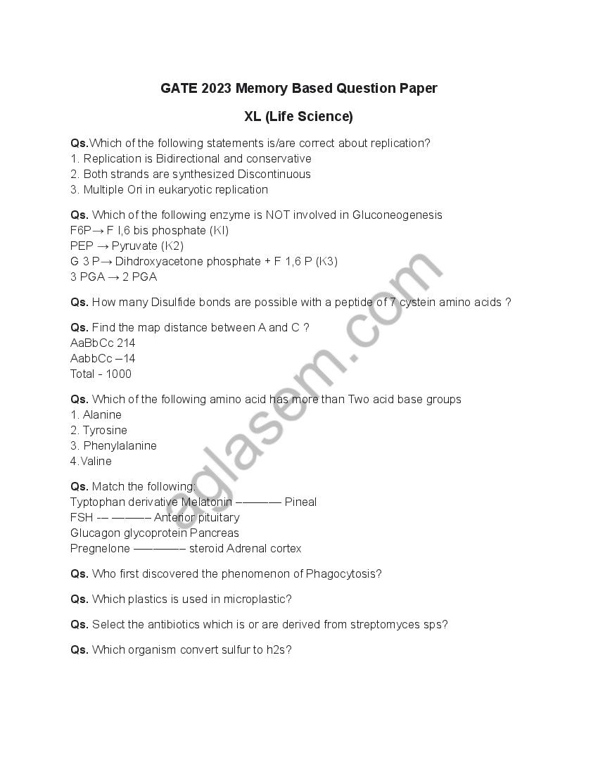GATE 2023 Question Paper PDF With Solutions Download Here AglaSem