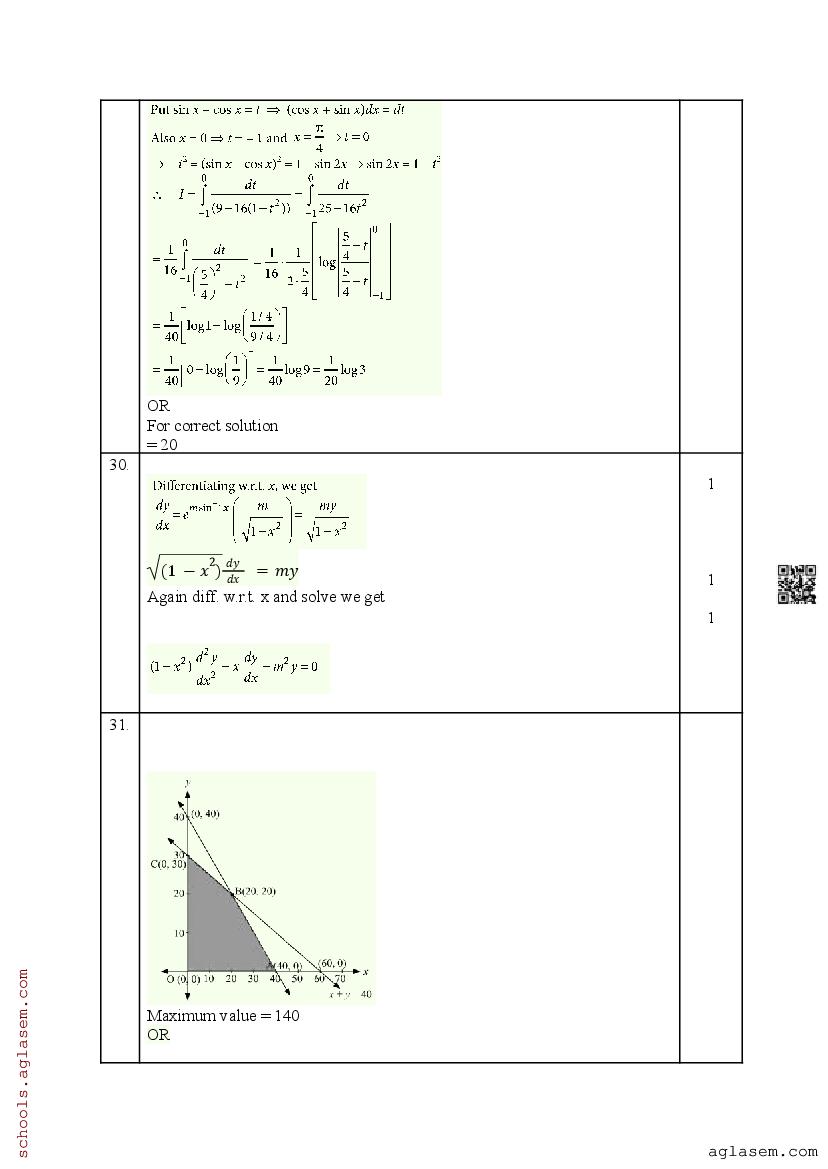 Class 12 Maths Pre Board Sample Paper 2025 | Download Pre-Board Model Paper PDF - AglaSem