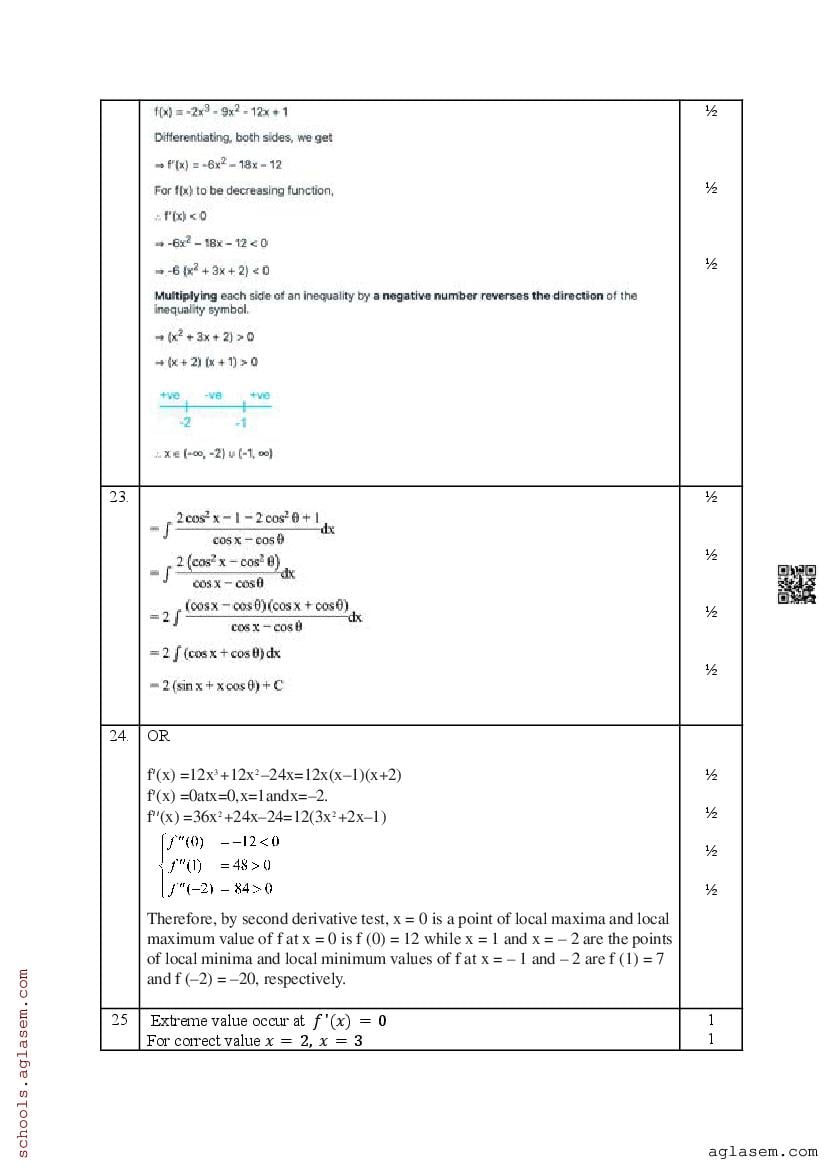 Class 12 Maths Pre Board Sample Paper 2025 | Download Pre-Board Model Paper PDF - AglaSem