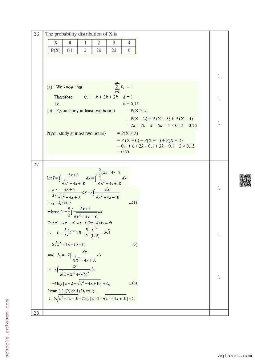 Class 12 Maths Pre Board Sample Paper 2025 | Download Pre-Board Model Paper PDF - AglaSem