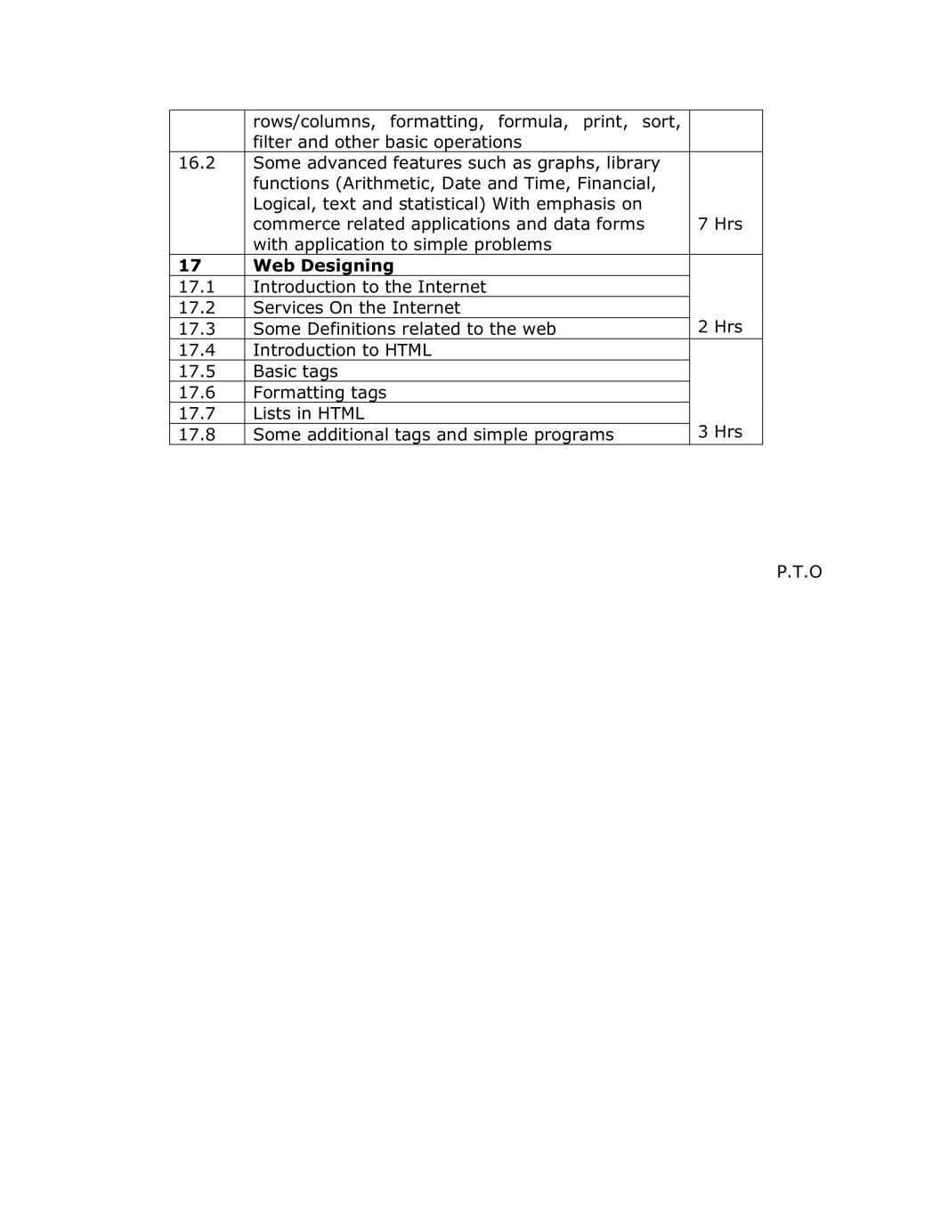 First Year Syllabus Of Computer Science B Sc Computer Science First First Year Syllabus Of Computer Science B Sc Computer Science First
