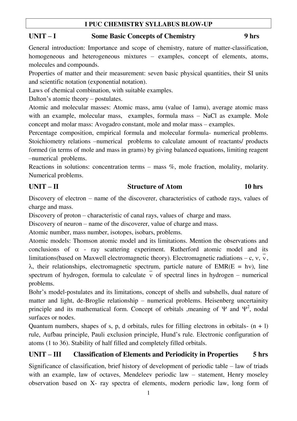 1st PUC Syllabus For Chemistry 1st PUC Syllabus For Chemistry