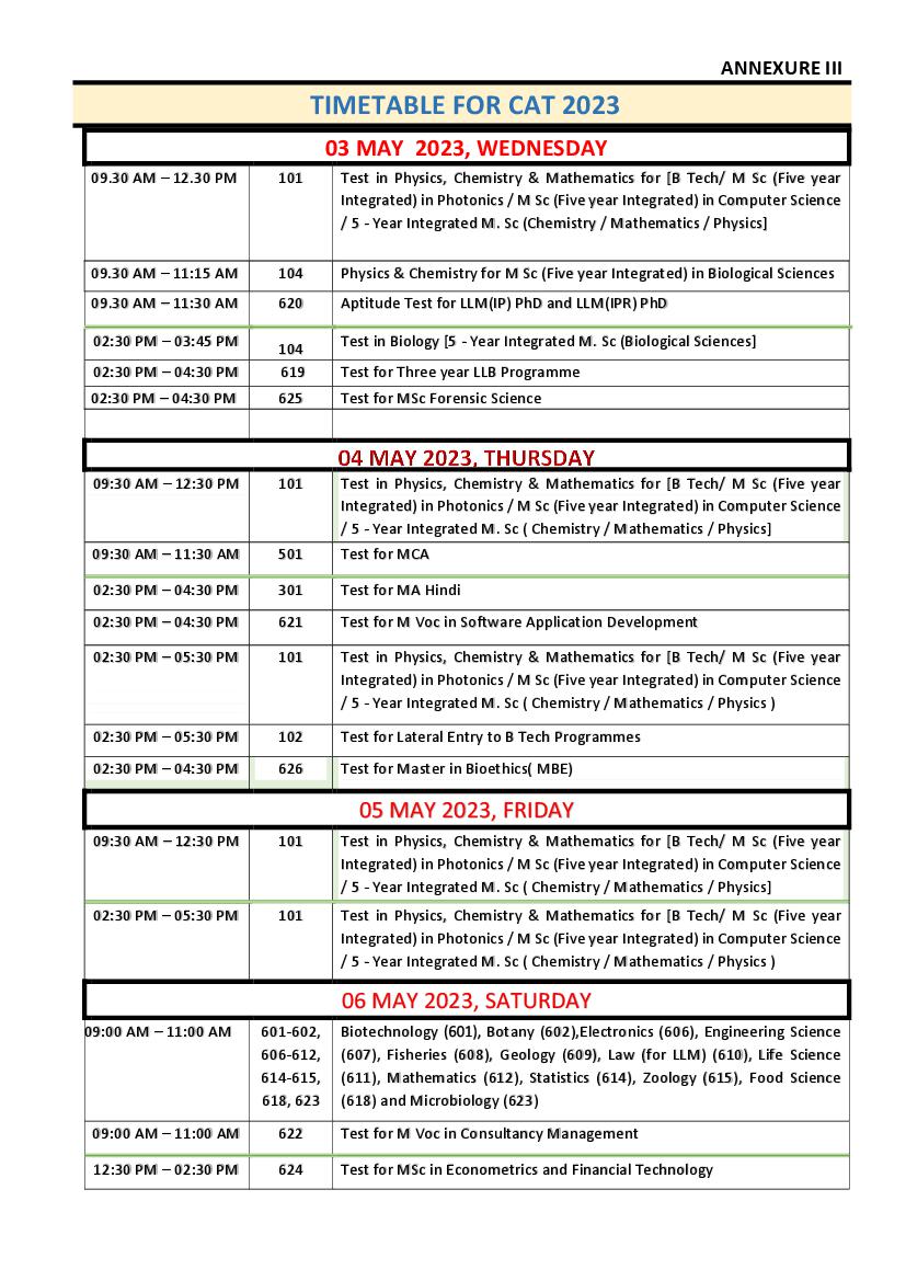 CUSAT CAT 2023 - Result, Rank List Out - AglaSem Admission