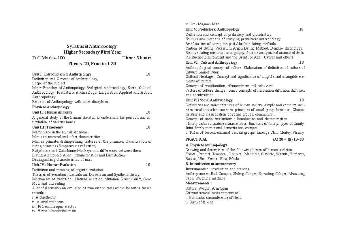 AHSEC 1st Year Syllabus 2022 Anthropology AHSEC 1st Year Syllabus 2022 Anthropology