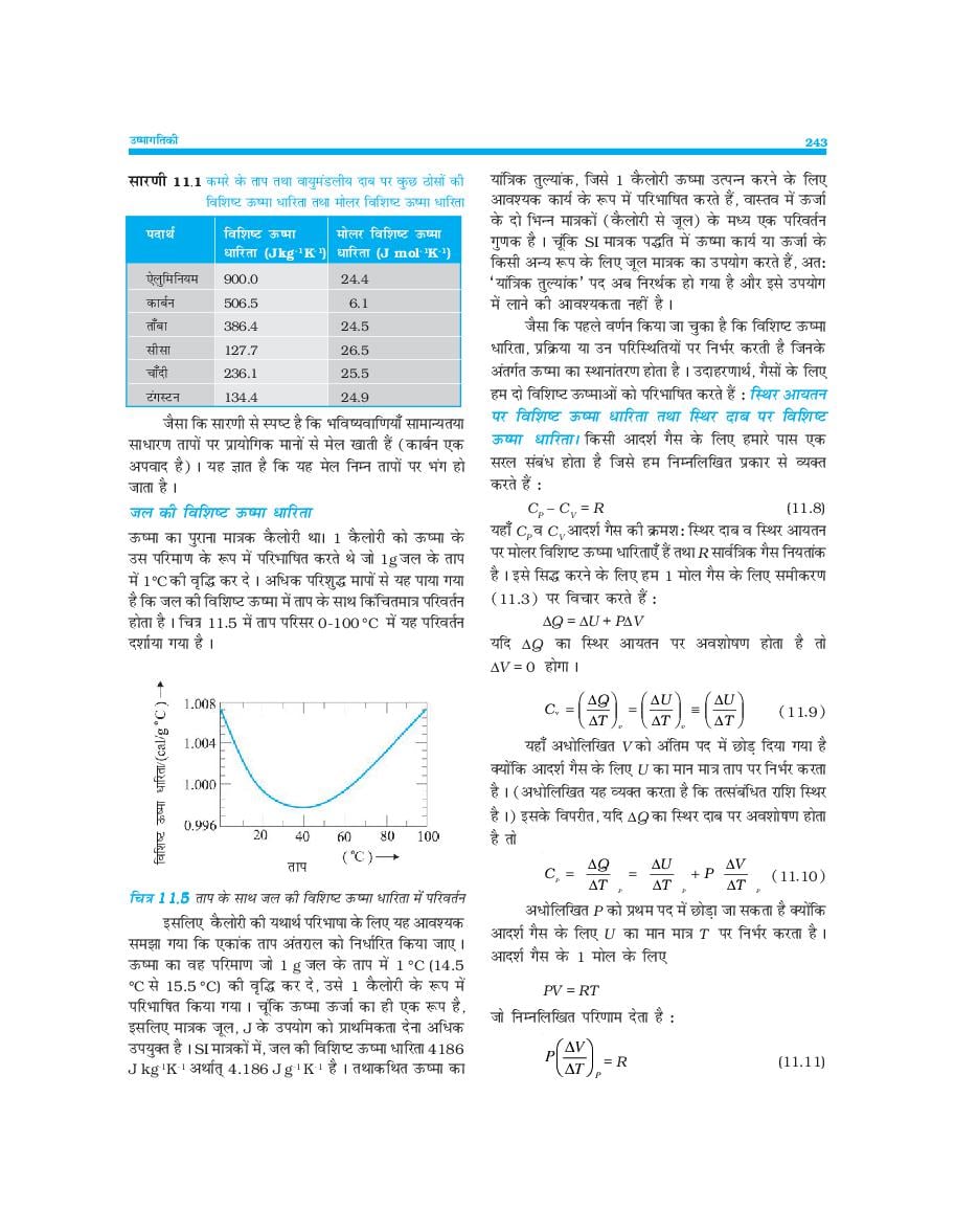 UP Board Book Class 11 Physics (भौतिक विज्ञान) Chapter 11 द्रव्य के तापीय गुण