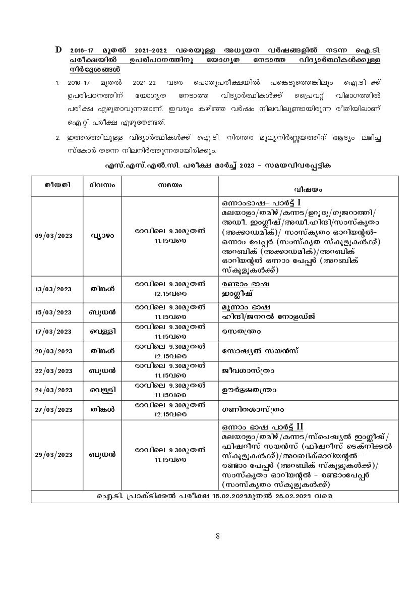 Kerala SSLC Time Table 2023
