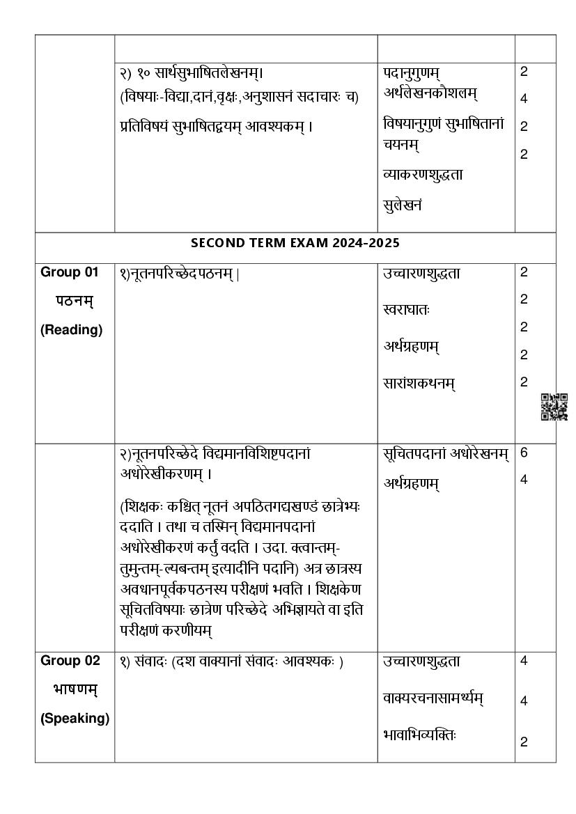 Goa Board Class 9 Sanskrit Model Question Paper 2025 (PDF) - AglaSem