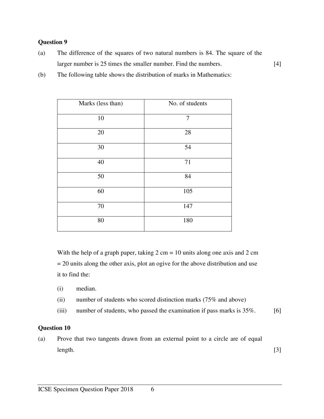 ICSE Class 10 Sample Paper 2020 – Mathematics - AglaSem Schools