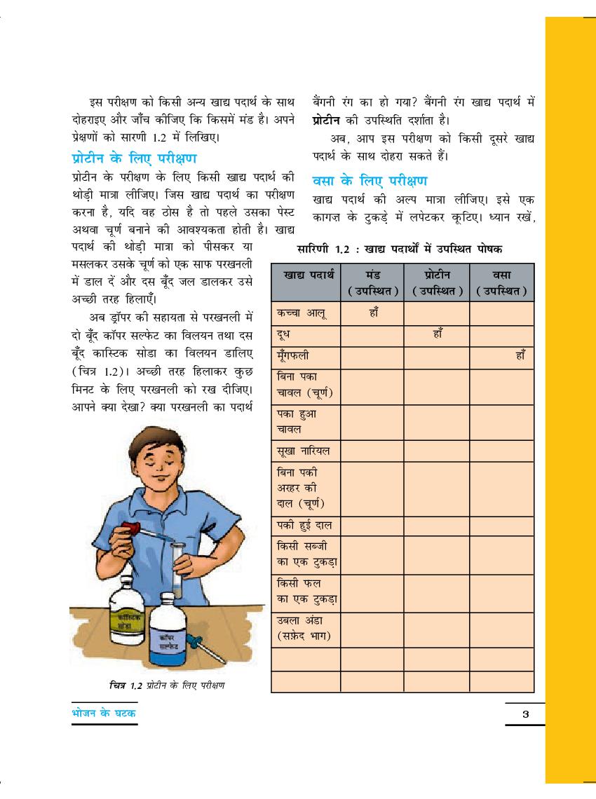 NCERT Book Class 6 Science Chapter 1 Food: Where Does it Come From ...