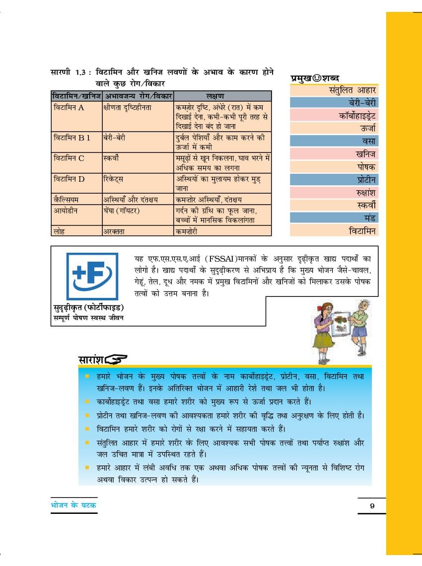 NCERT Book Class 6 Science Chapter 1 Food: Where Does it Come From ...