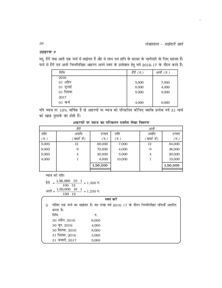 UP Board Book Class 12 Accountancy 1 Chapter 1 UP Board Book Class 12 Accountancy 1 Chapter 1