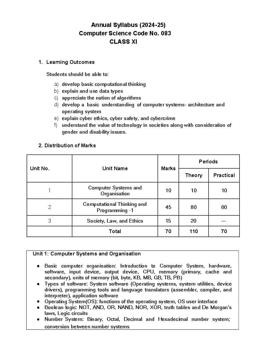 Edudel Syllabus Class 11 Computer Science 2025 (PDF) - AglaSem