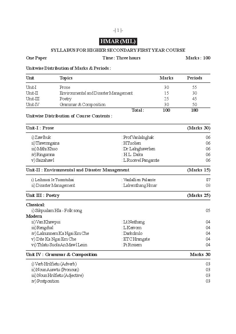 AHSEC 1st Year Syllabus Hmar MIL