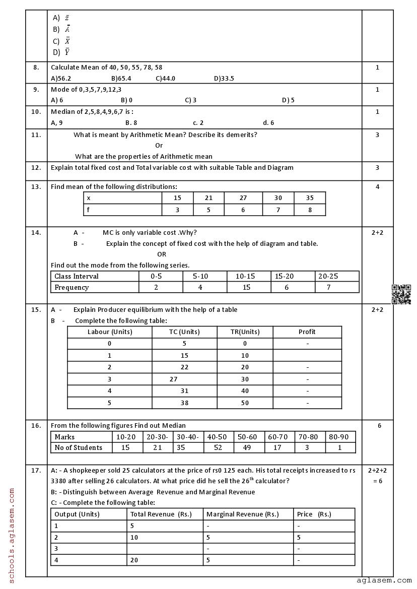 Class 11 PT 2 Question Paper Economics 2023-24 | Download Periodic Test ...