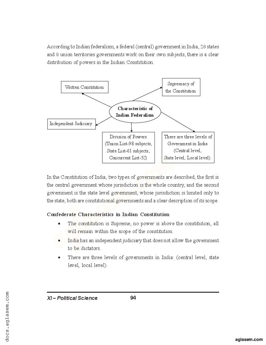 Class 11 Political Science Notes for Federalism (PDF) - Study Material ... Class 11 Political Science Notes for Federalism (PDF) - Study Material ...