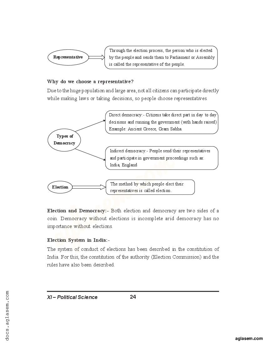 Class 11 Political Science Notes for Election and Representation (PDF ...