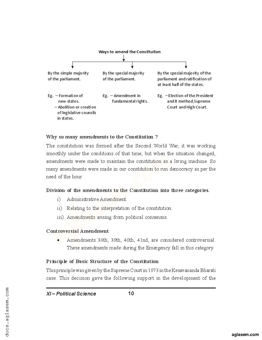 Class 11 Political Science Notes for Constitution (PDF) - Study ...