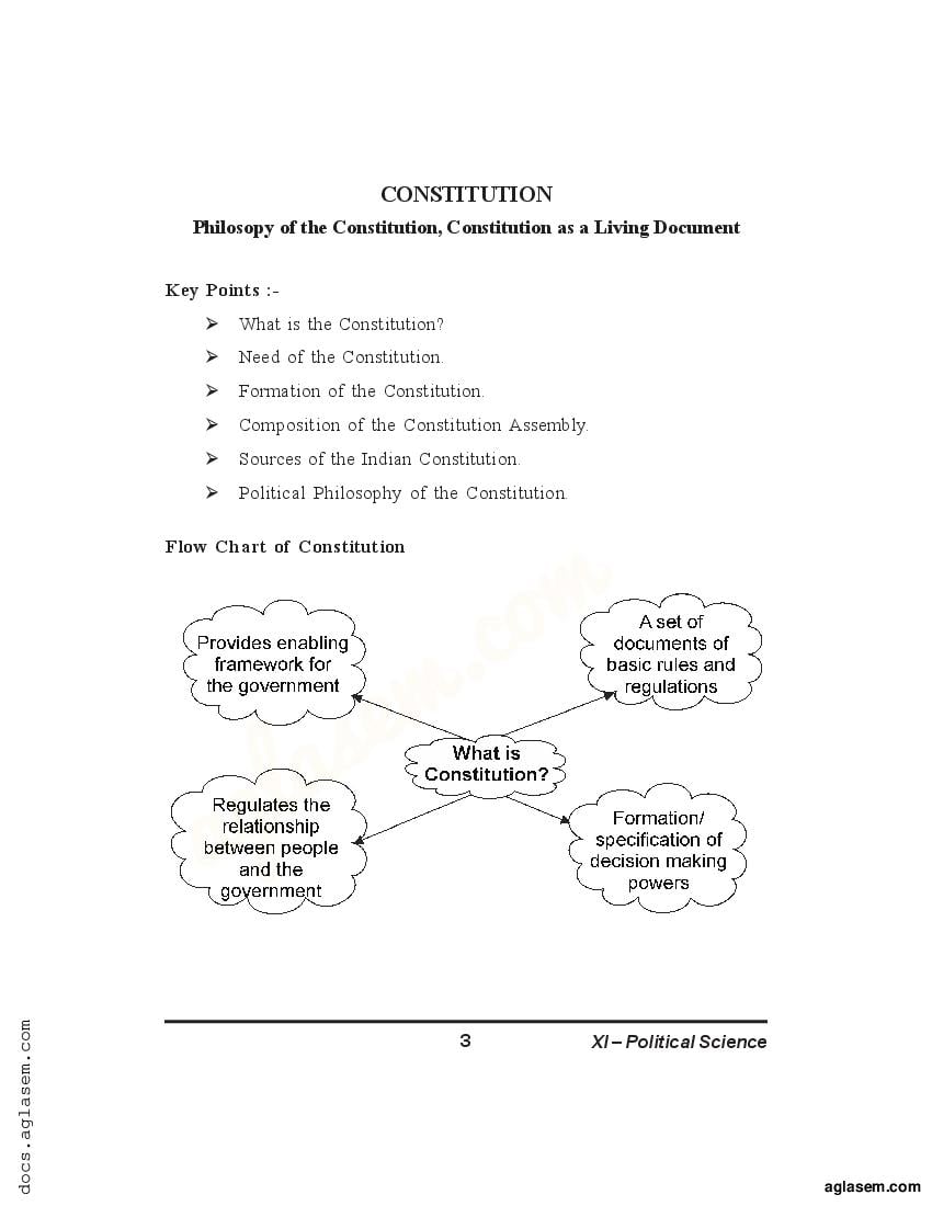 Class 11 Political Science Notes for Constitution (PDF) - Study ...