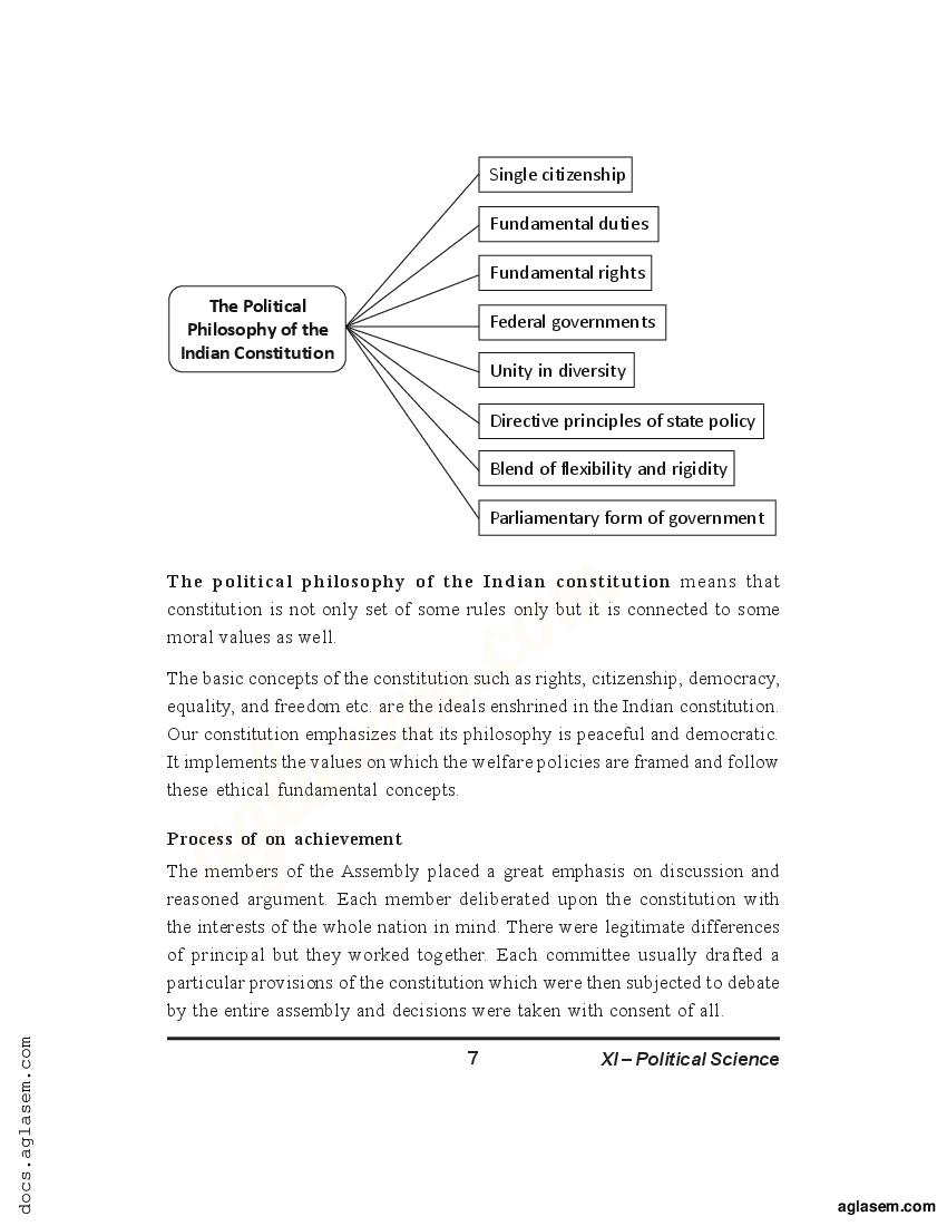 Class 11 Political Science Notes for Constitution (PDF) - Study ...