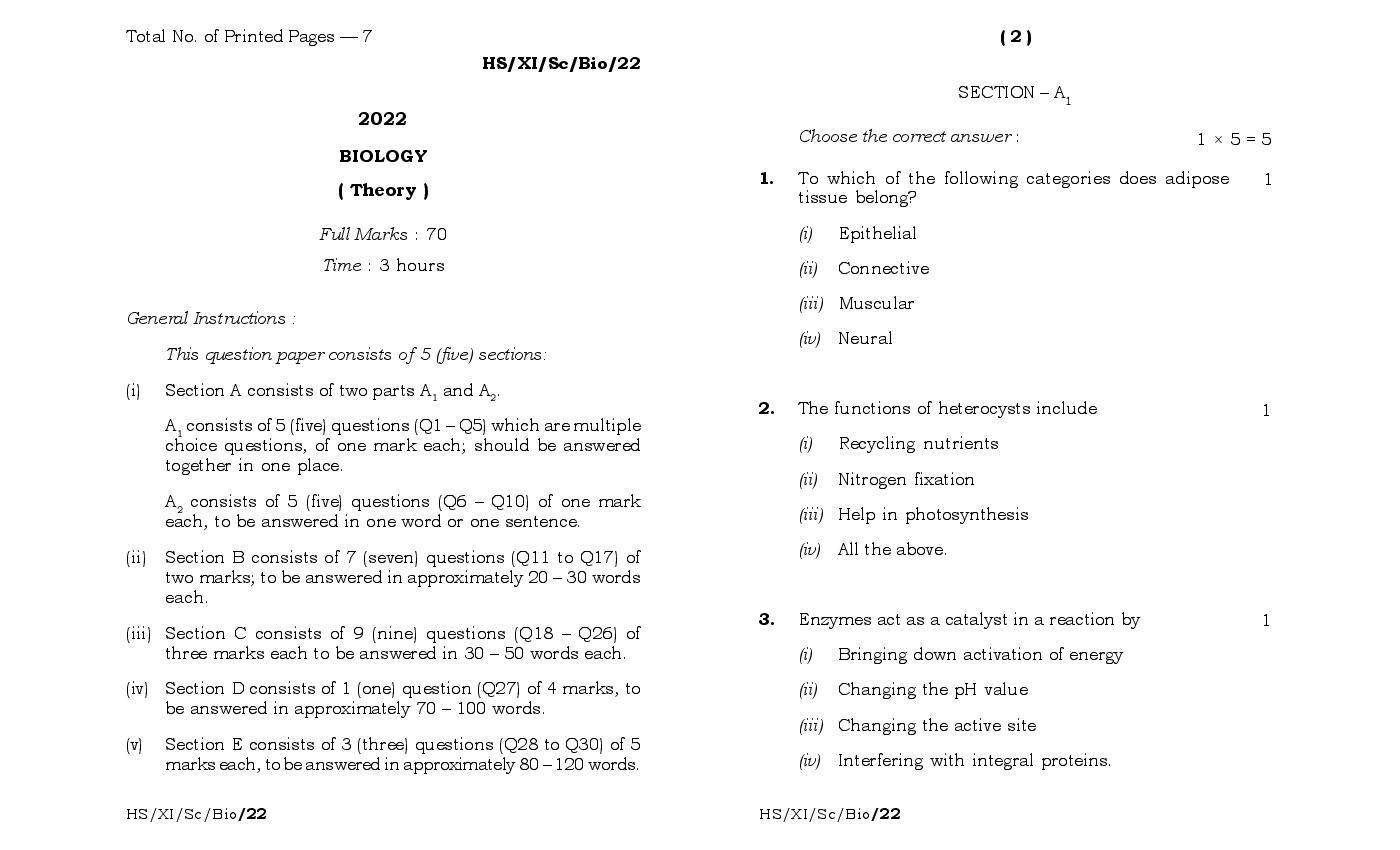 MBOSE Class 11 Question Paper 2022 For Biology