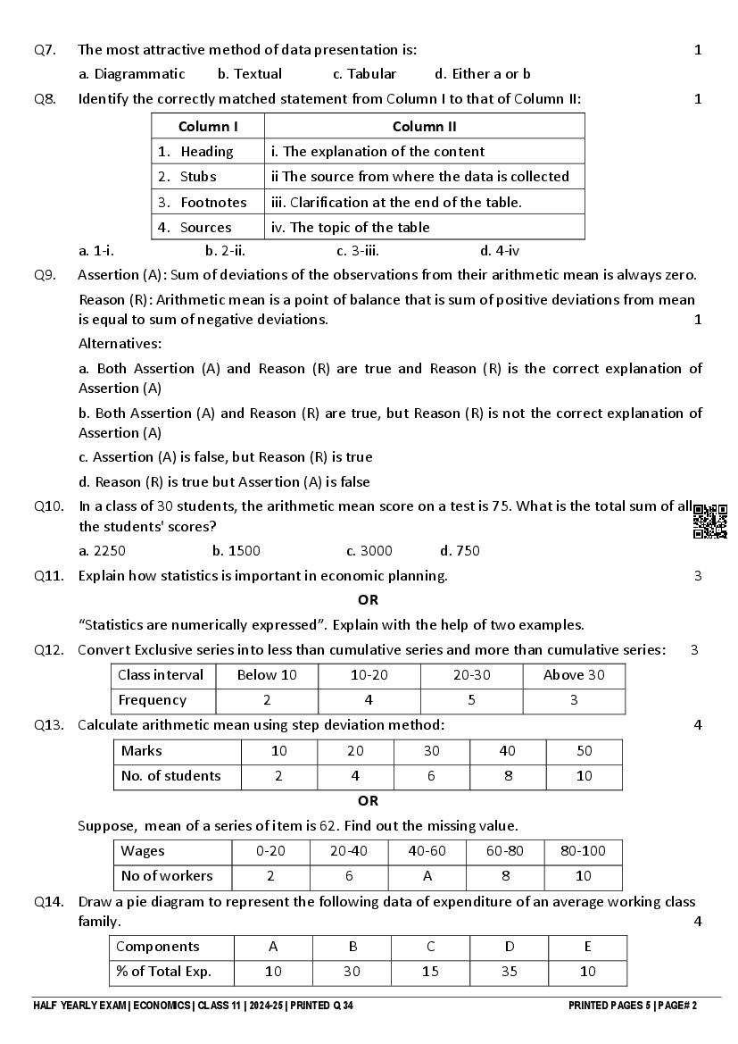 Class 11 Economics Half Yearly Question Paper 2025 | Download 11th Half ...