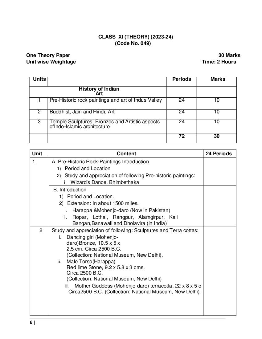 CBSE Class 11 Fine Arts Syllabus 2024 PDF Download Here CBSE Class 11 Fine Arts Syllabus 2024 PDF Download Here