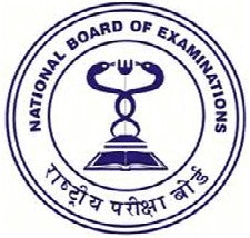 NEET SS Exam 2025