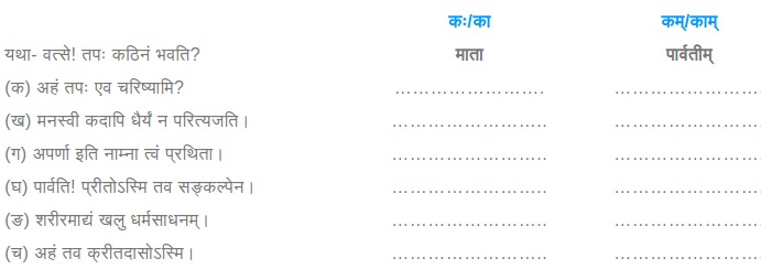 NCERT Solutions for Class 7 Sanskrit Chapter 7 – संकल्प सिद्धिदायक ...